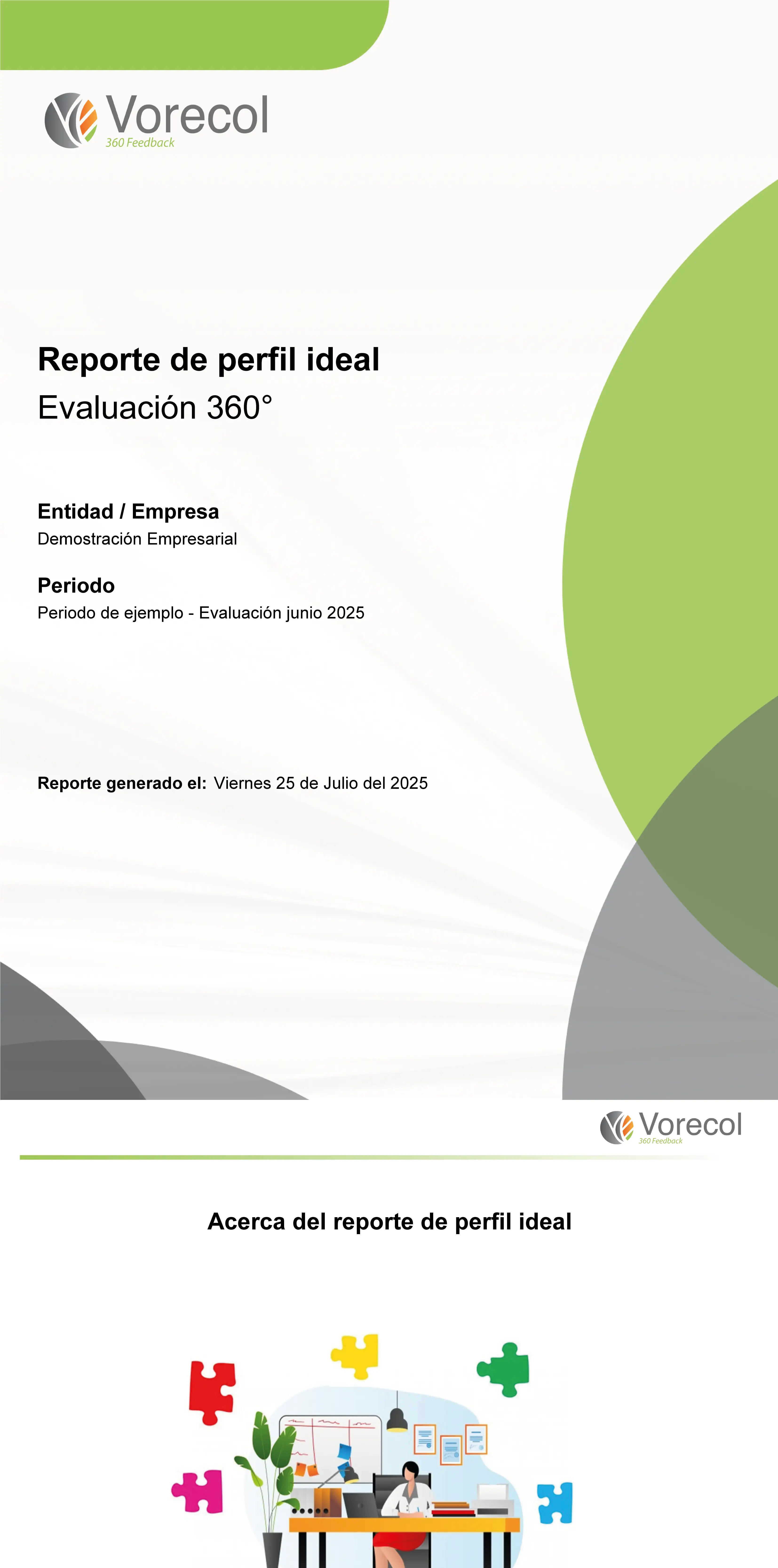 Evaluación 360 grados, software Vorecol 360 Feedback para aplicarla